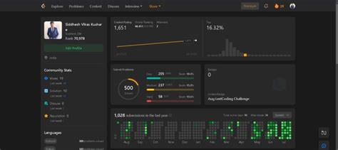 siddhesh kushare on linkedin leetcode codingmilestone codingjourney