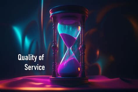 Lab 71 Qos