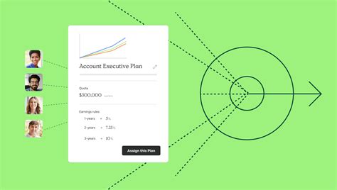 Commission Tracking Best Practices Quotapath