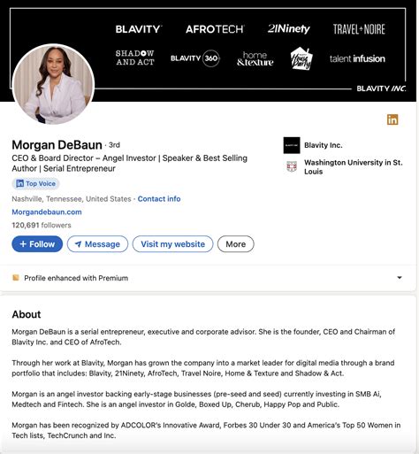 15 Best Linkedin Summary Examples