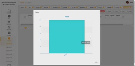 微服务 分布式基于springcloud的陶瓷销售商城平台的设计与实现87274i2a源码lw部署视频答辩ppt等 Csdn博客