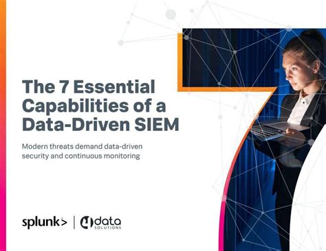 Splunk Insights 4data Solutions