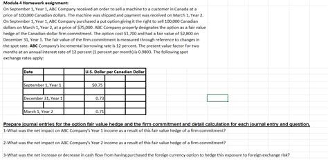 Solved Module 4 ﻿homework Assignmenton September 1 ﻿year