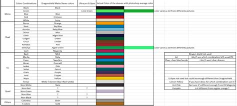 Mtg Best Color Combinations Reddit At Donna Bull Blog