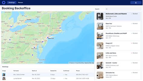 Dashboards Ui Bakery