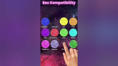 How Is Your Patibility With Your Partner Compatibility Zodiac