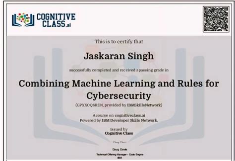 Jaskaran S On Linkedin Machine Learning Algorithms Use To Enhance Security Measures And Protect…