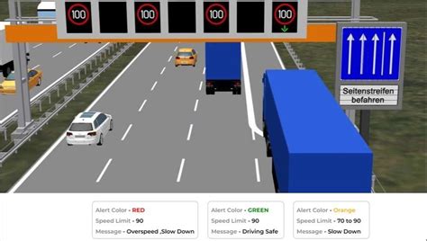 Vehicle Speed Detection System At ₹ 125000 Piece Gurugram Id 25607232948