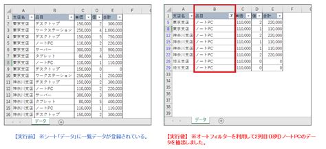 Excel Vba 便利なvbaコード・サンプルプログラム一覧・覚えると便利・効率が上がる。パート① Excel Vba 便利なvbaコード・サンプルプログラム一覧・覚えると便利・効率が上がる。パート①