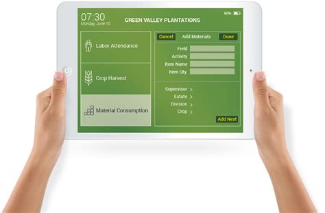 Agri Business Intelligence Application Panagro Panapps