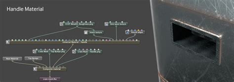 Mixing And Layering Systems In Octane Standalone Help OTOY