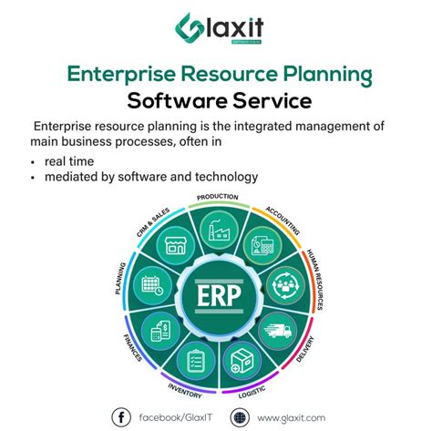Glaxit On Linkedin Erp Software Business Erpsoftware Technology Crm Sap Itservice…