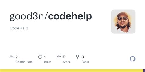 Github Good3ncodehelp Codehelp