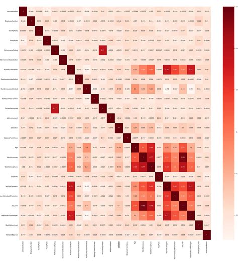 How To Make A Simple Server In Expressjs By Douglas Rocha Medium