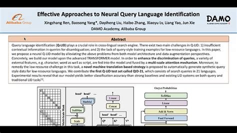 Underline Effective Approaches To Neural Query Language Identification