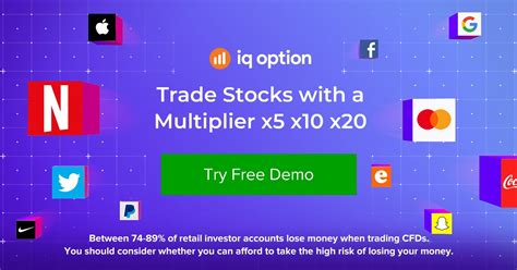 Iq Option Review
