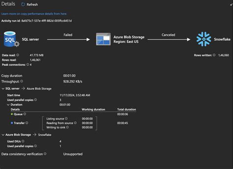 Copy Activity In Adf Errors Out While Using Dynamic Range Partitioning Microsoft Qanda