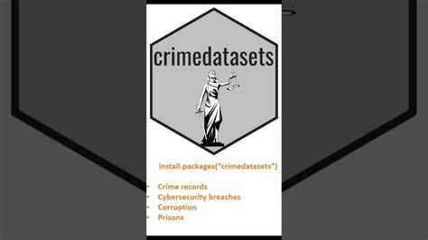 Andres Renzo Caceres Rossi On Linkedin Introducing Crimedatasets 📦 An
