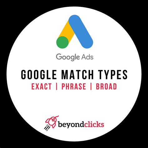 Match Types Broad Exact And Phrase Beyond Clicks