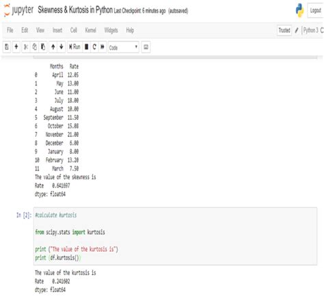 Statistical Application Of R And Python Know Skewness And Kurtosis And