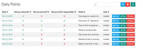 search function exposes data leakage and a security issue · issue 49 · mraible 21 points · github