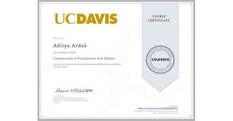 Aditya Ardak On Linkedin Completion Certificate For Fundamentals Of