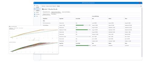 Sas Clinical Enrollment Simulation Sas India