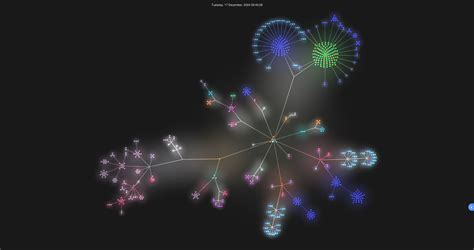 基于 Libgdx 的 Sokoban 开发总结 Lifecheckpoints Blog