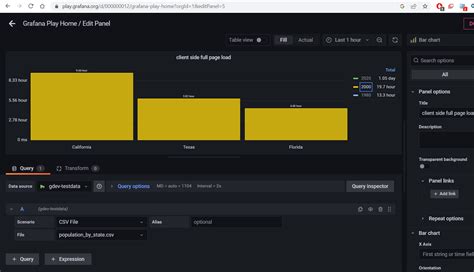 Epic Barchart Enhancements Issue Grafana Grafana Github