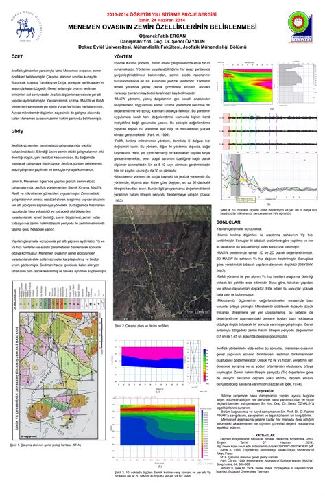 Bitirme Projesi Poster Menemen Ppt