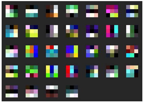 Neural Networks Does Mathematica V11 Experimental Code Support State Of Art Models