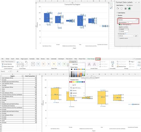 How To Create A Box And Whisker Chart In Excel