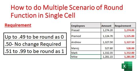How To Do Multiple Scenario Of Round Function In Single Cell Edulap