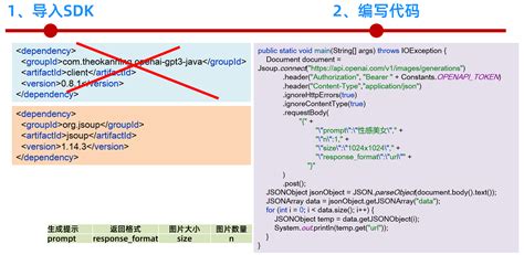 chatGPT的 种应用场景介绍各开发语言接入chatGPT参考指南 Java 非喵鱼 InfoQ写作社区