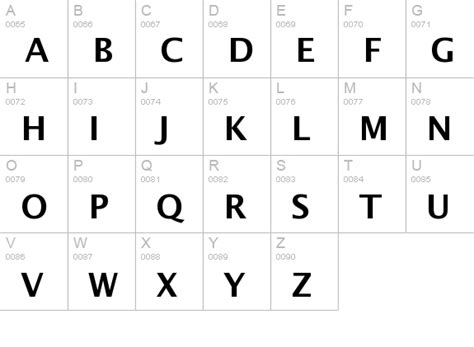 Details Of Lucida Grande Bold Font