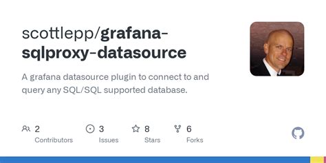 Github Scottleppgrafana Sqlproxy Datasource A Grafana Datasource
