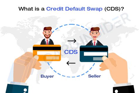 What Is A Credit Default Swap Cds