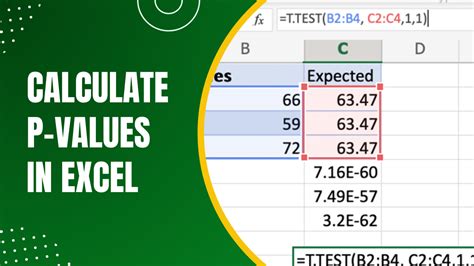 A Comprehensive Guide To Calculating P Values In Excel Earn And Excel