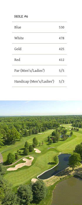 Course Tour — Metuchen Golf And Country Club