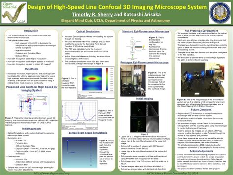 Ucla Good Scientific Poster Examples Profile For Ucla Womens