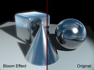 Tutorial Creating Bloom Effect