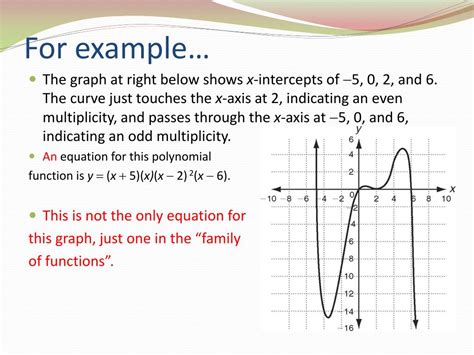 PPT Investigating Graphs Of Polynomial Functions PowerPoint Presentation ID