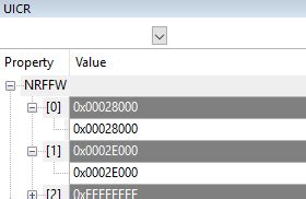 An Application With Buttonless Dfu Service And Customize Service Could