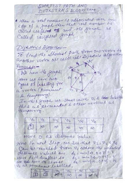 Dijkstra Algorithm 2 Pdf