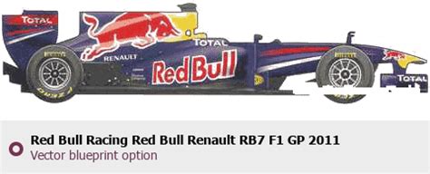 2011 Red Bull Racing Renault Rb7 F1 Gp Formula Blueprints Free Outlines