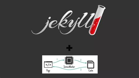 How To Get A Jekyll Blog Work Offline Using Service Workers