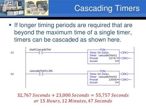 Controllogix Timers Fa16