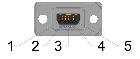 Mini B USB Connector Pinout Everything You Need To Know