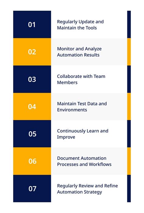 Automation Tools In Software Development The Ultimate Guide