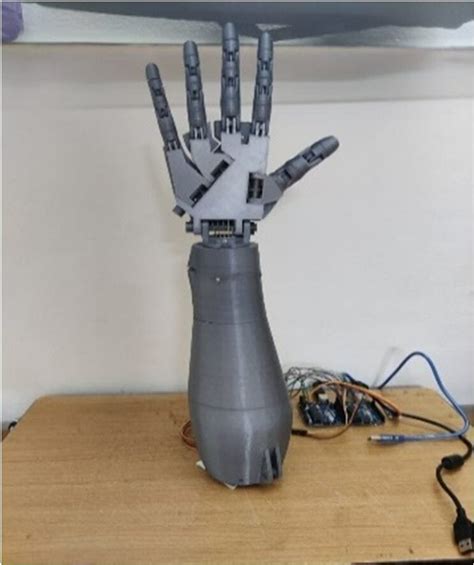Gesture Replicating Robot Arm Download Scientific Diagram